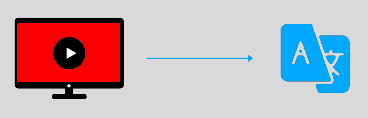 Cómo resumir un vídeo de YouTube con ChatGPT