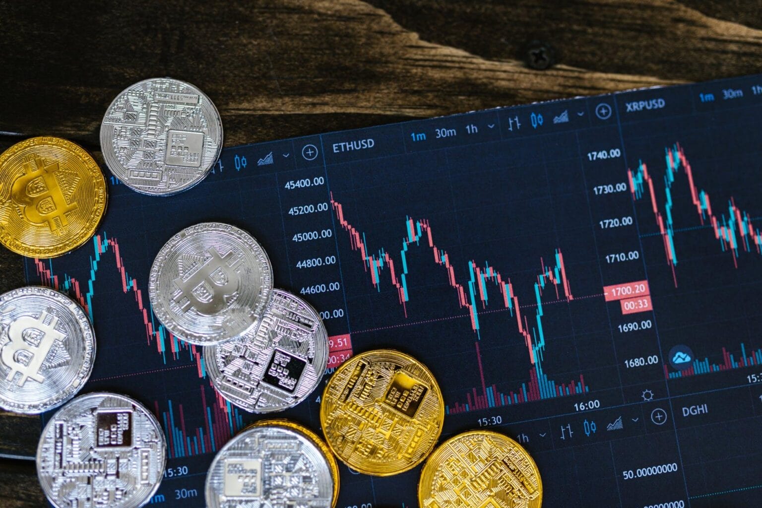 ¿cómo Invertir En Criptomonedas Para Principiantes En 4 Pasos